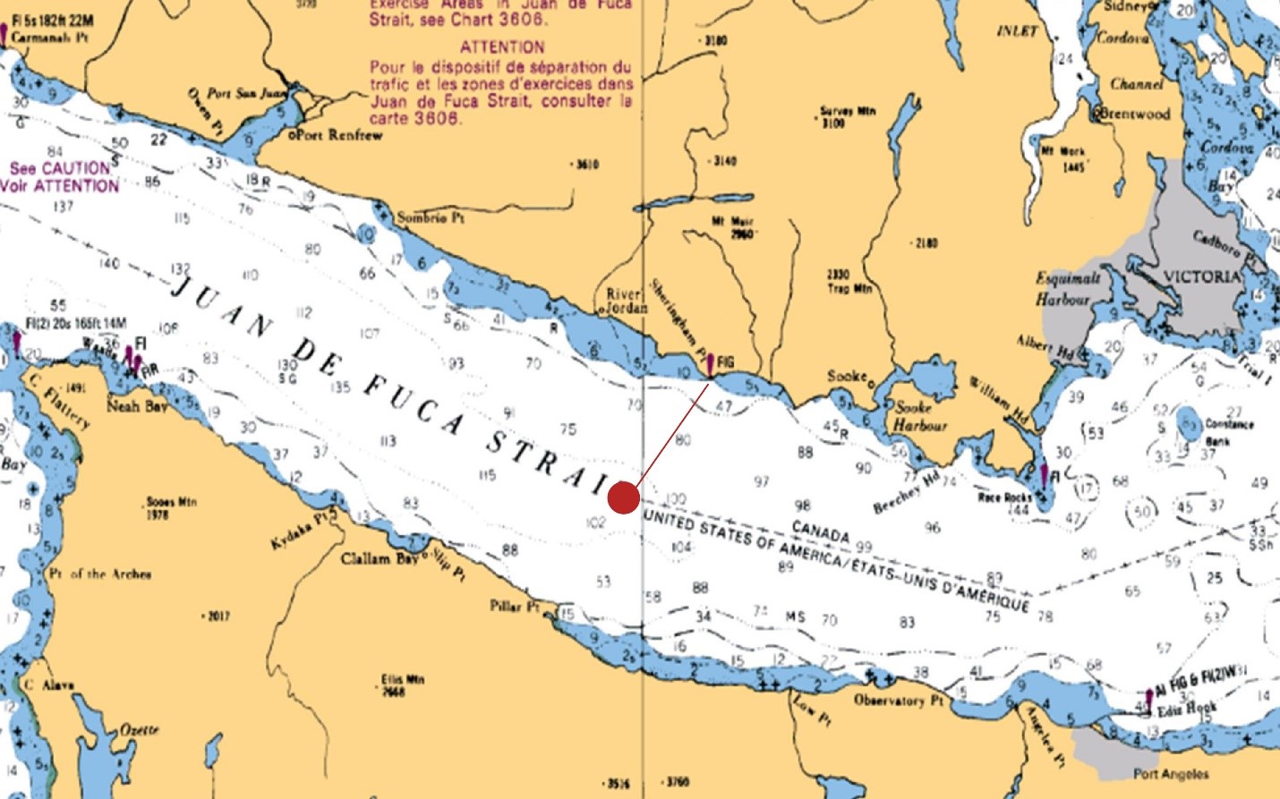 What is this? – Reference Mark